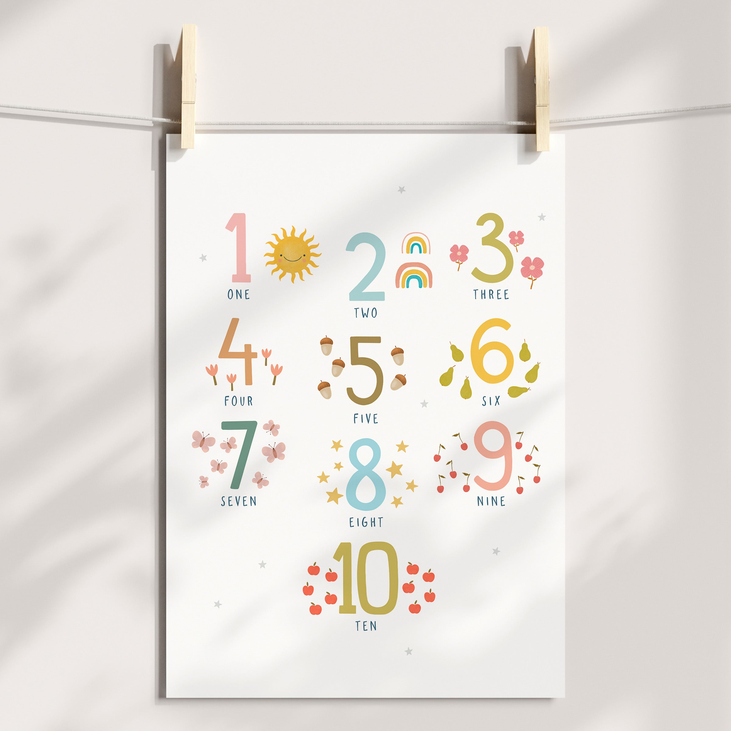 Numbers Nursery Poster | Nursery Prints | Kids Wall Art – The Kids ...