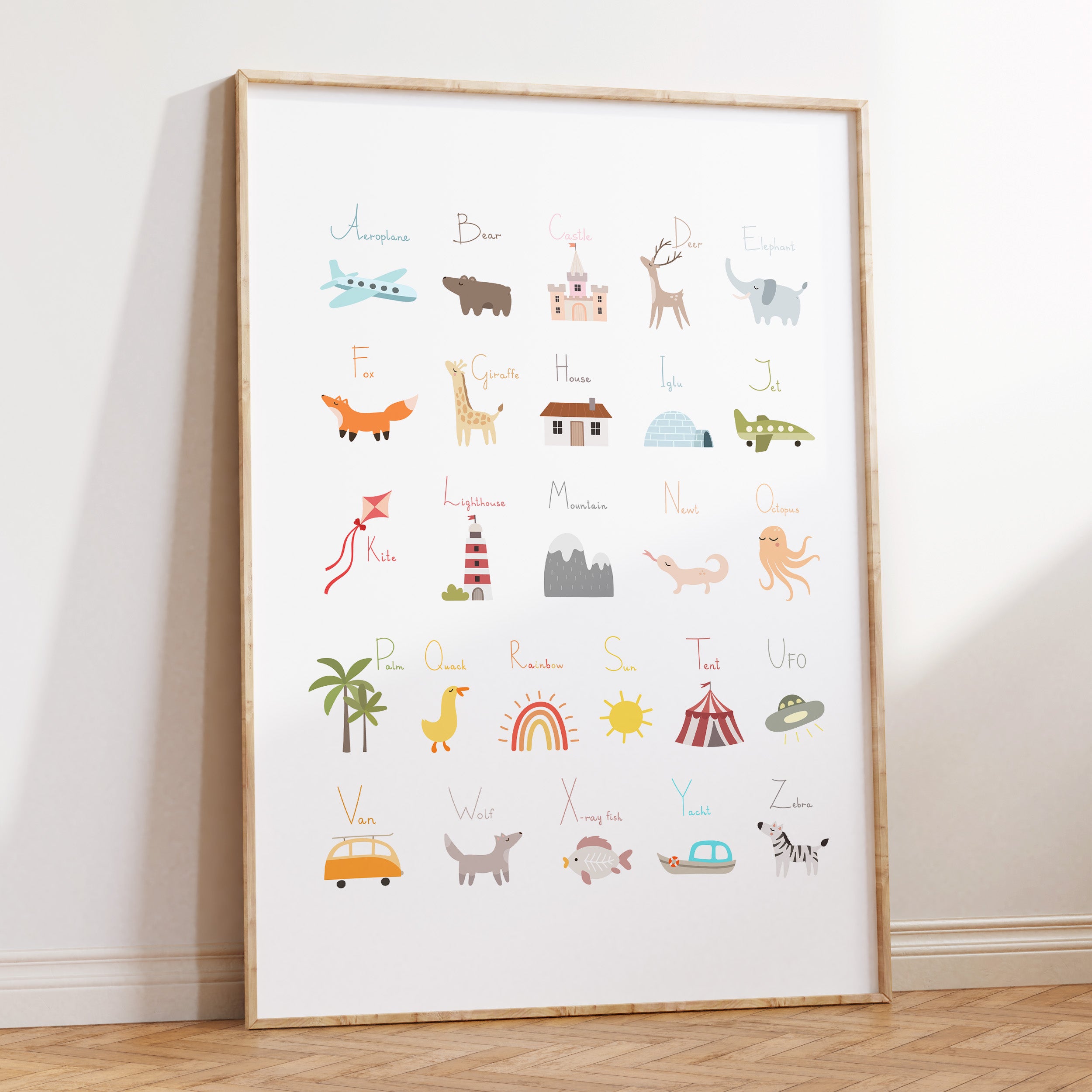Alphabet Poster | Nursery Prints | Kids Wall Art – The Kids Print Store