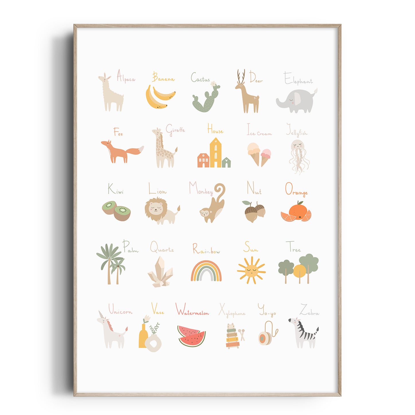 Animal Alphabet Poster | Nursery Prints | Kids Wall Art – The Kids ...