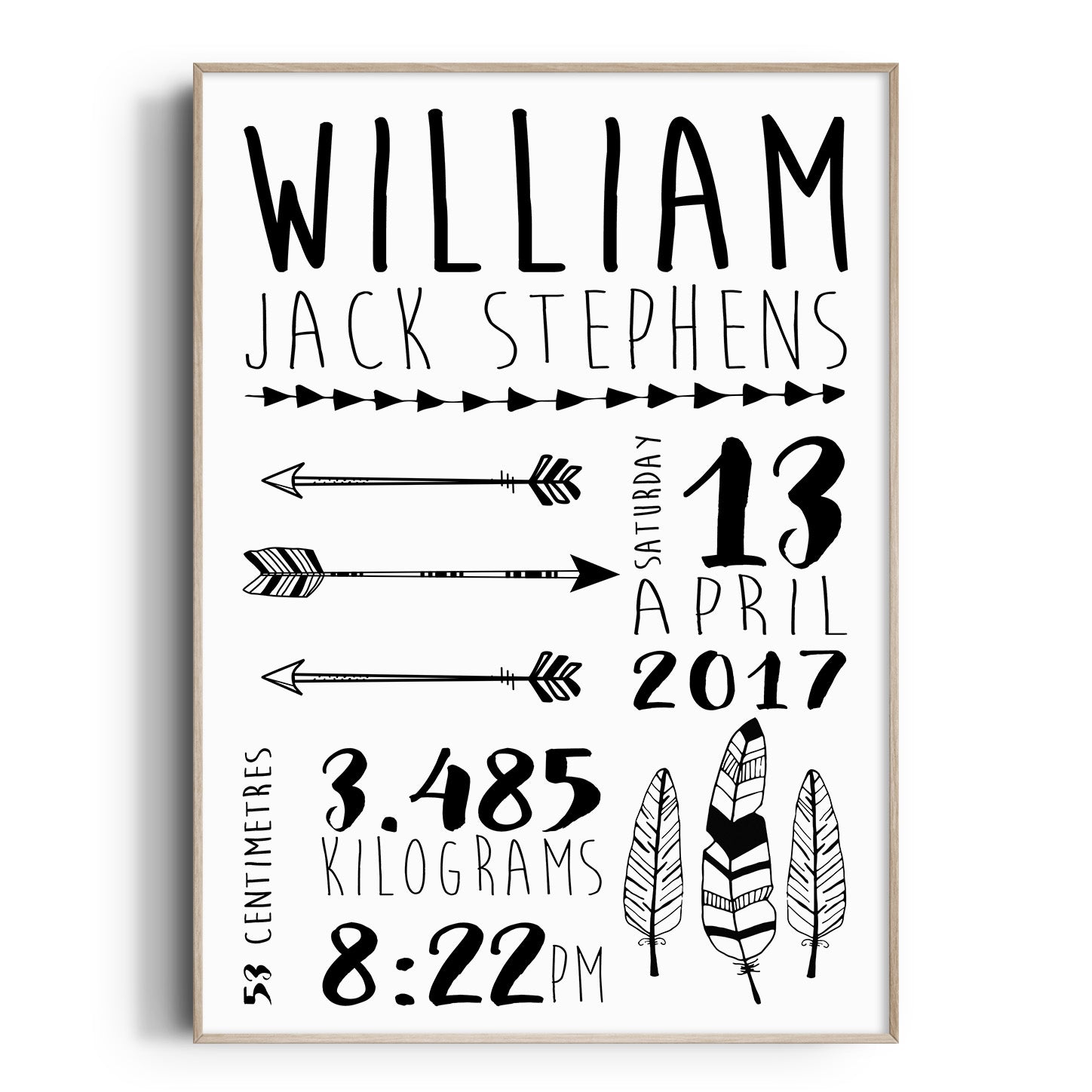 Tribal Baby Birth Print | Nursery Wall Art | The Kids Print Store – The ...