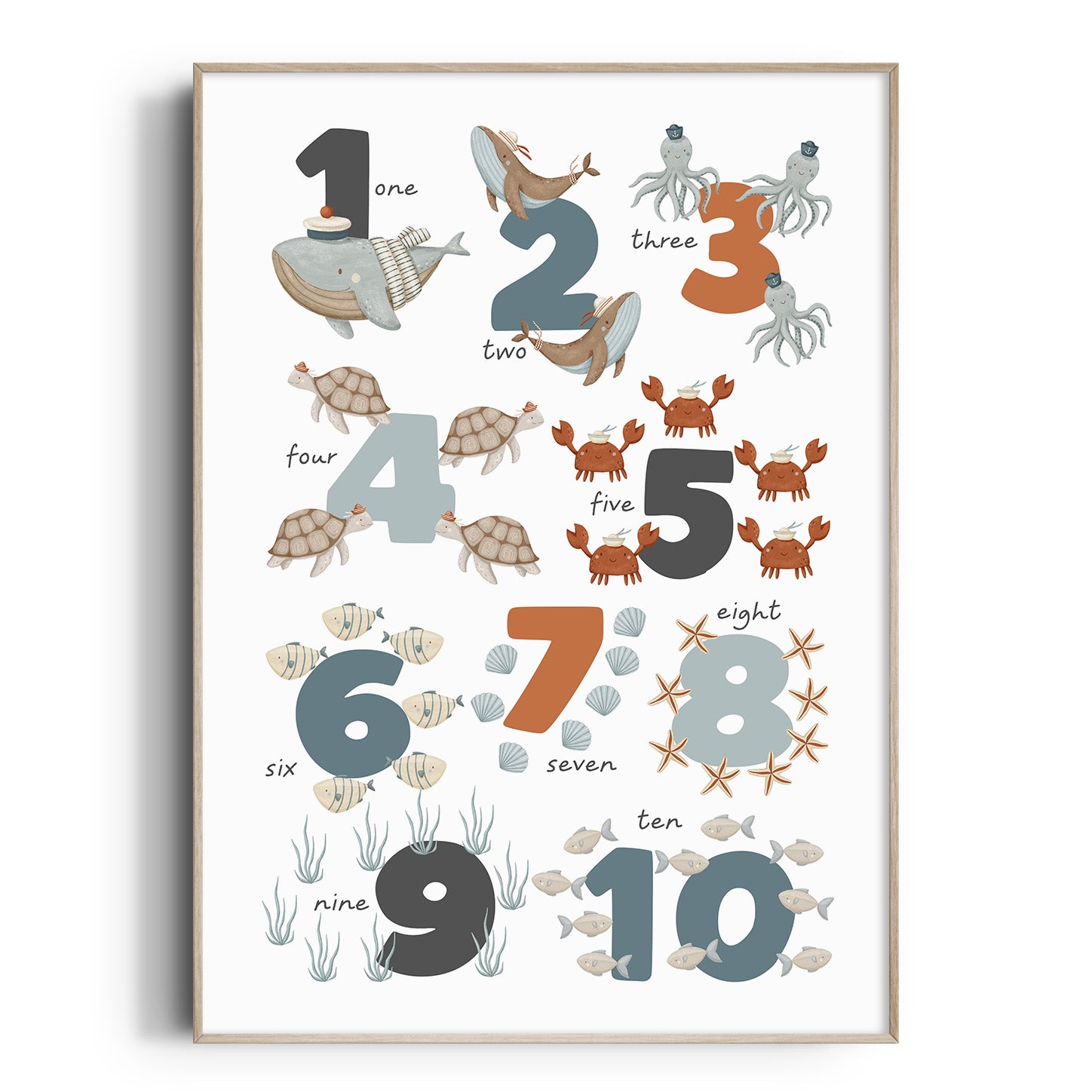 Sea Animals Numbers Print | Ocean Nursery Wall Art | The Kids Print ...