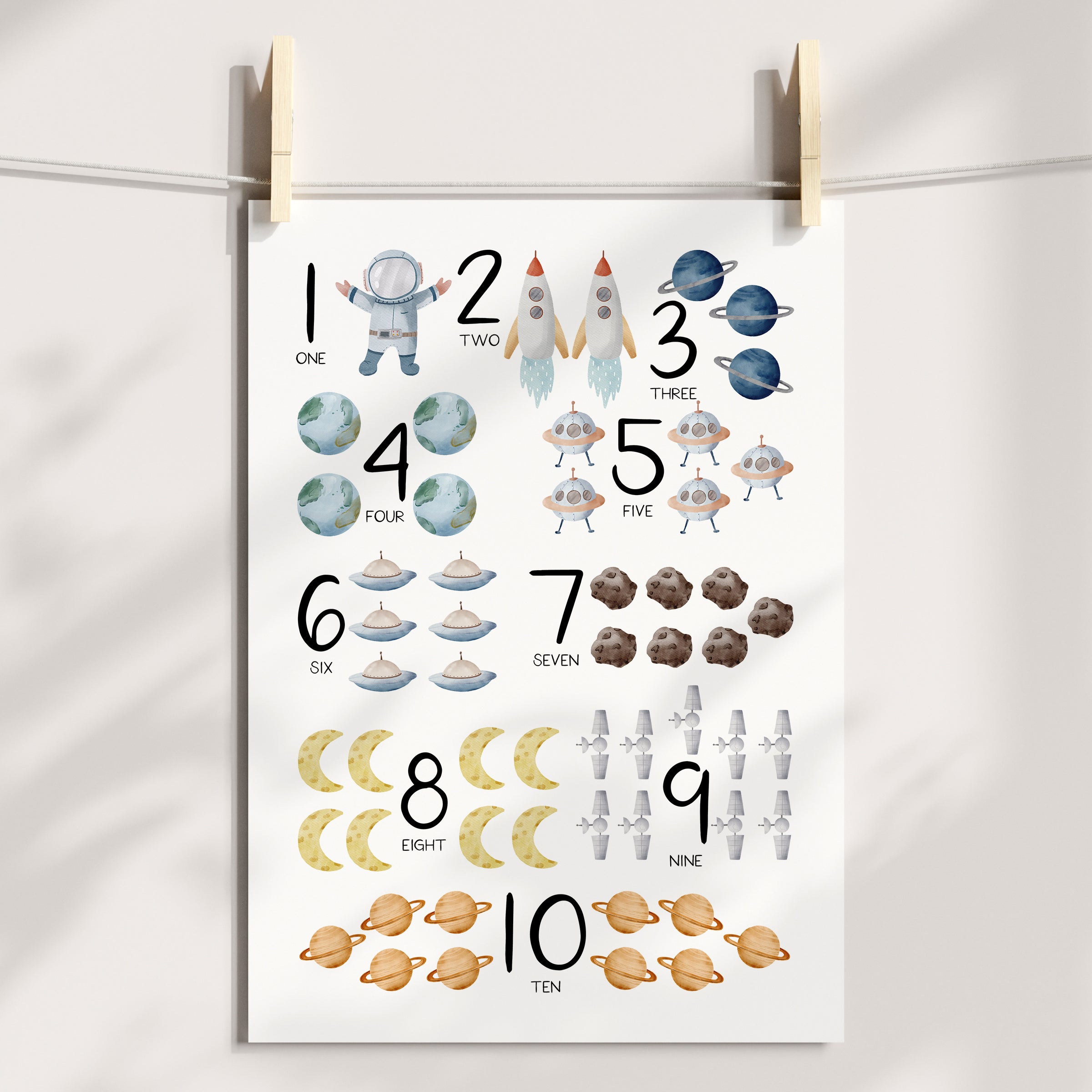 Space Nursery Wall Art Prints | Alphabet | Numbers | Rocket Ship – The ...