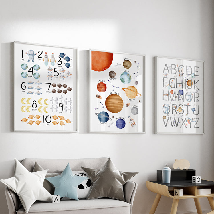 Solar System, Space & Planets Nursery Wall Art Prints | The Kids Print ...
