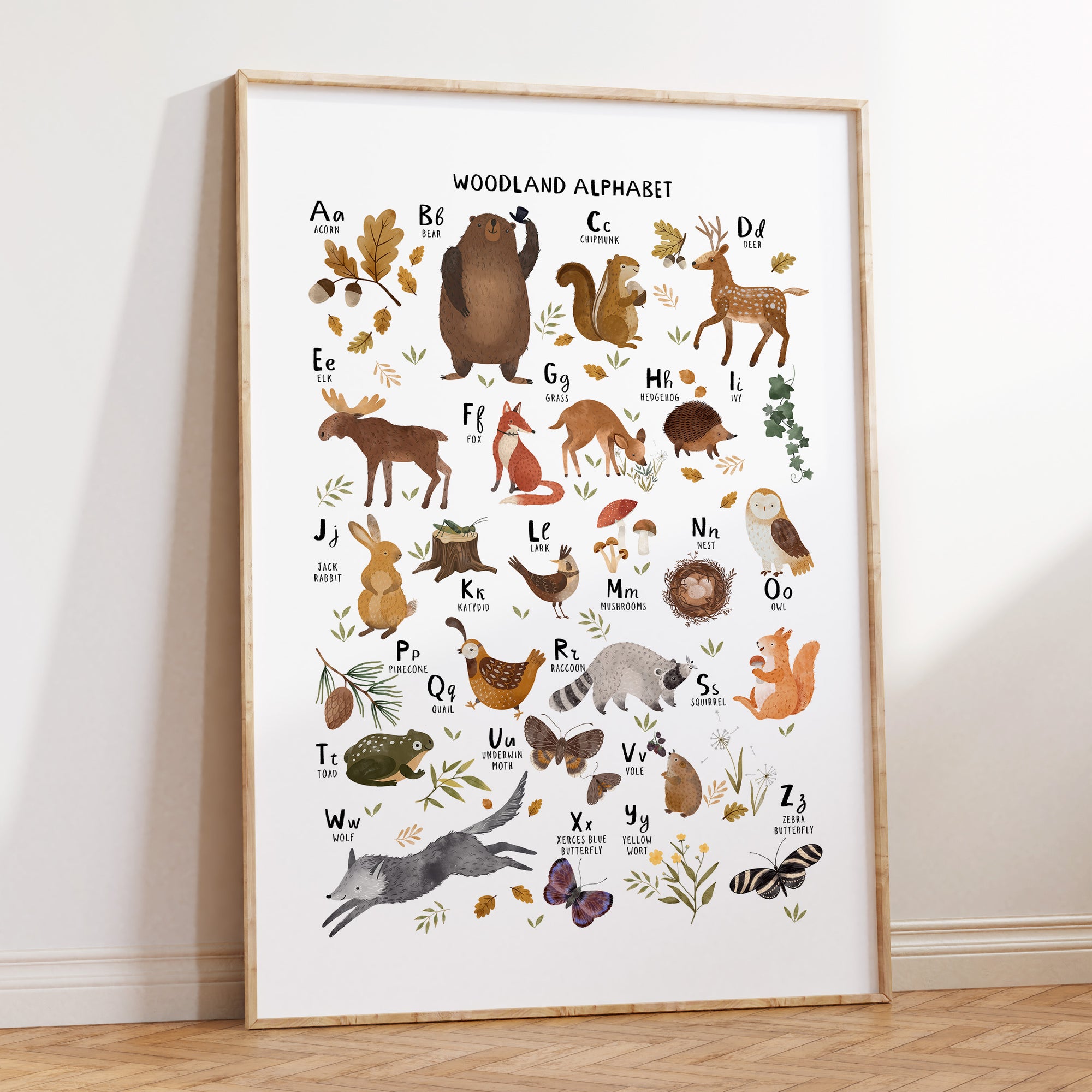 Woodland Animal Alphabet Poster | Nursery Prints | Kids Wall Art – The ...