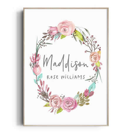Floral & Botanical – The Kids Print Store