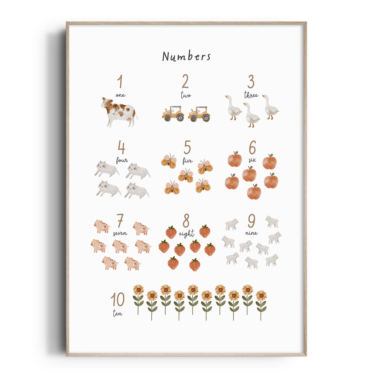 Farm Animals Print | Farm Numbers Nursery Wall Art | The Kids Print ...