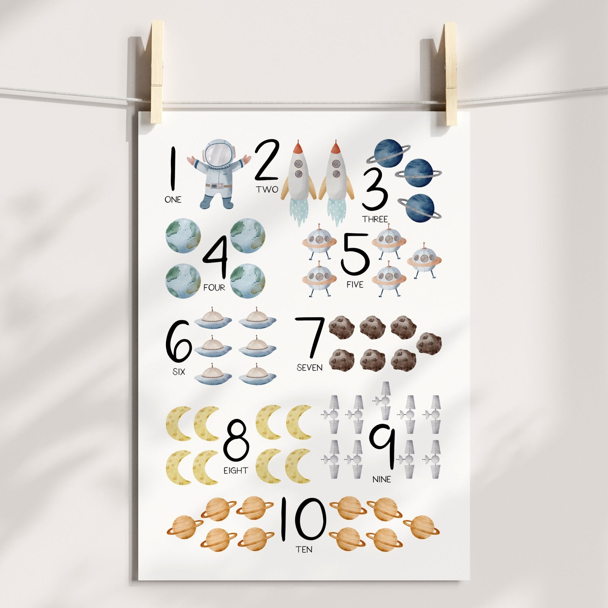 Space Nursery Wall Art Prints | Alphabet | Numbers | Astronaut – The ...