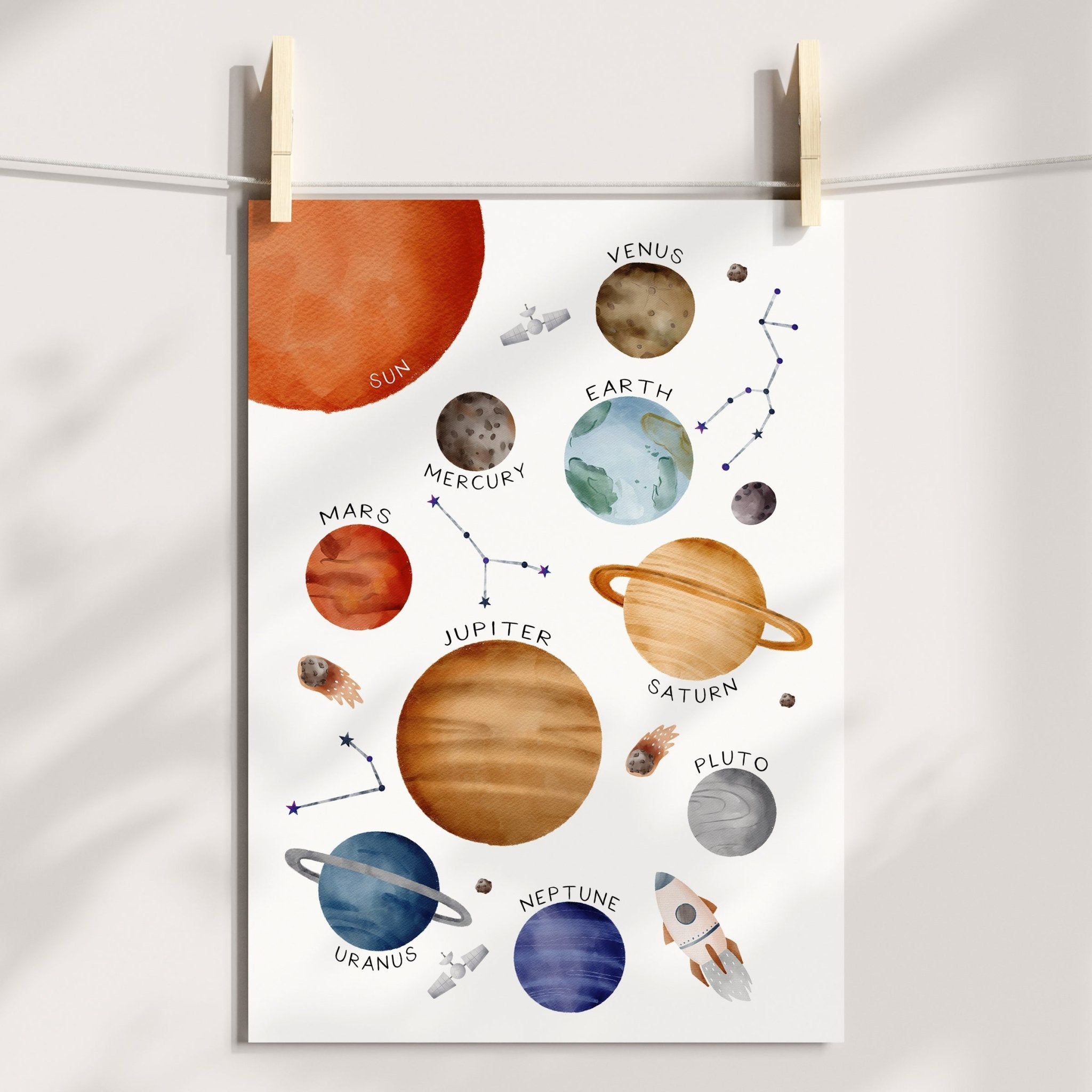 Space Nursery Wall Art Prints | Alphabet | Planets | Rocket Ship – The ...