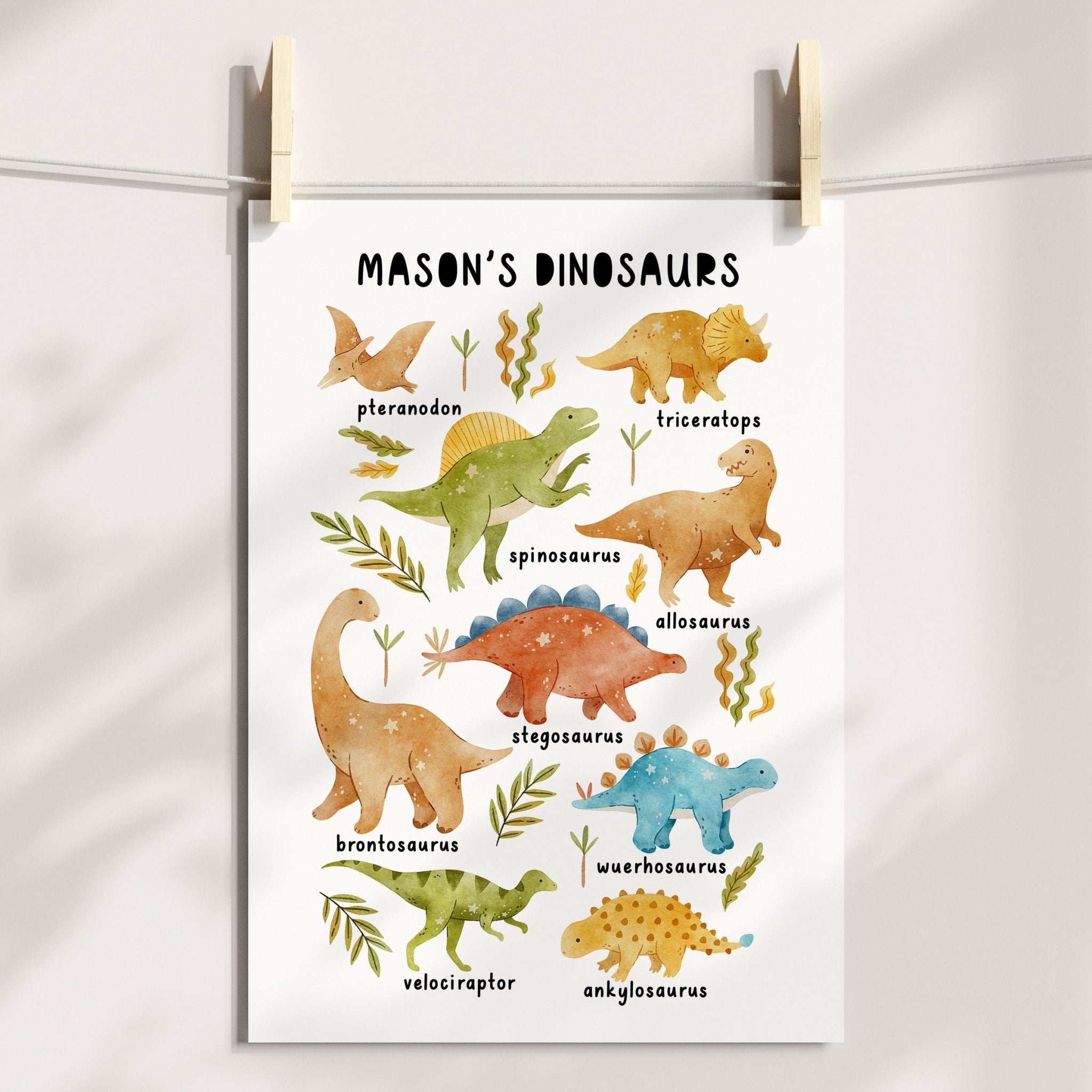 Dinosaur Wall Art | Dinosaur Chart | Dinosaur Nursery Print – The Kids ...