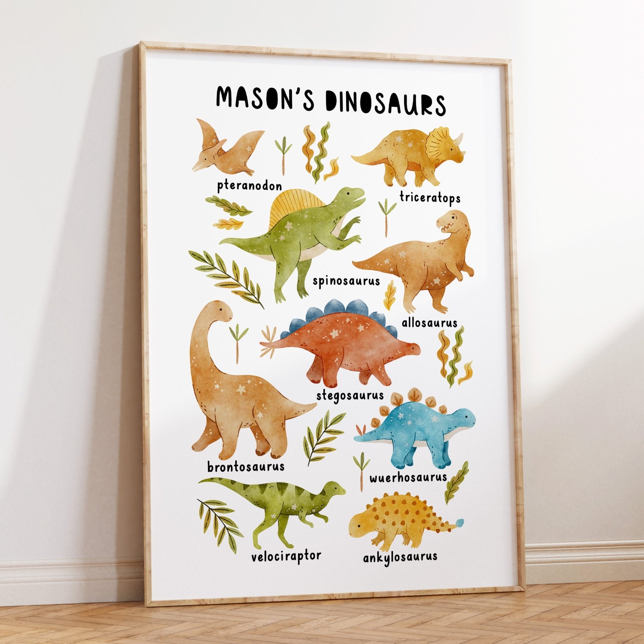 Dinosaur Wall Art | Dinosaur Chart | Dinosaur Nursery Print – The Kids ...