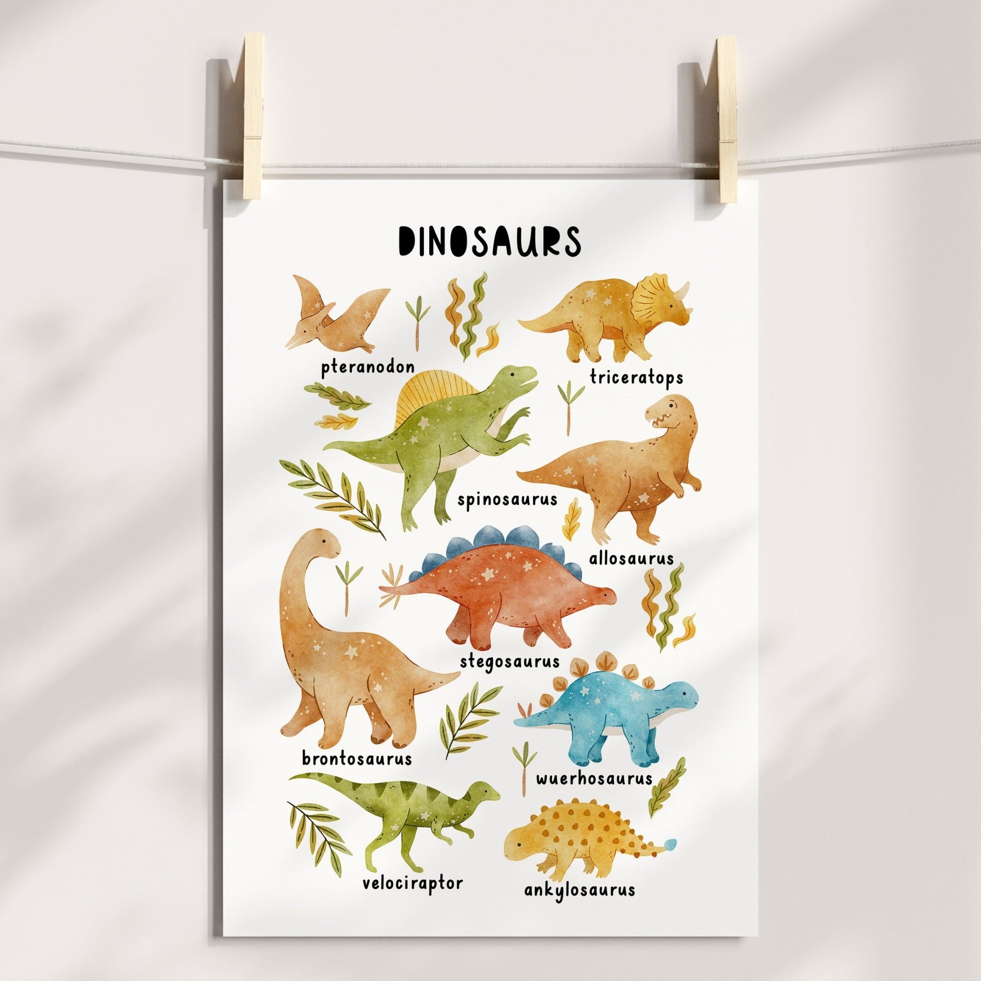 Dinosaur Wall Art | Dinosaur Chart | Dinosaur Nursery Print – The Kids ...