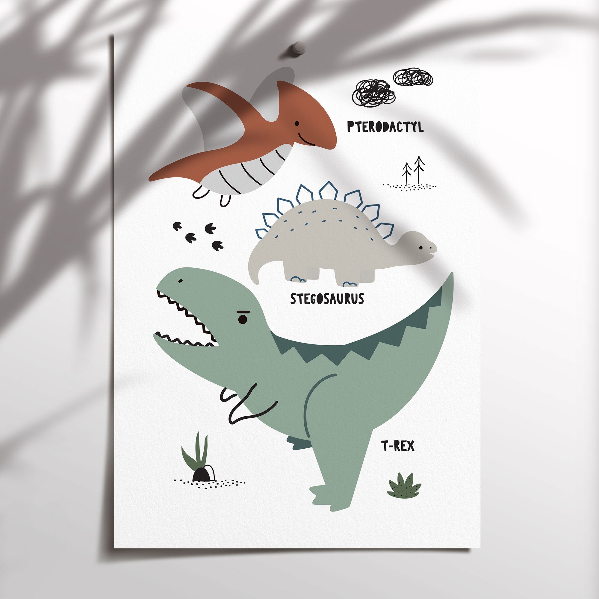 Dinosaur Wall Art | Dinosaur Chart | Dinosaur Nursery Print – The Kids ...