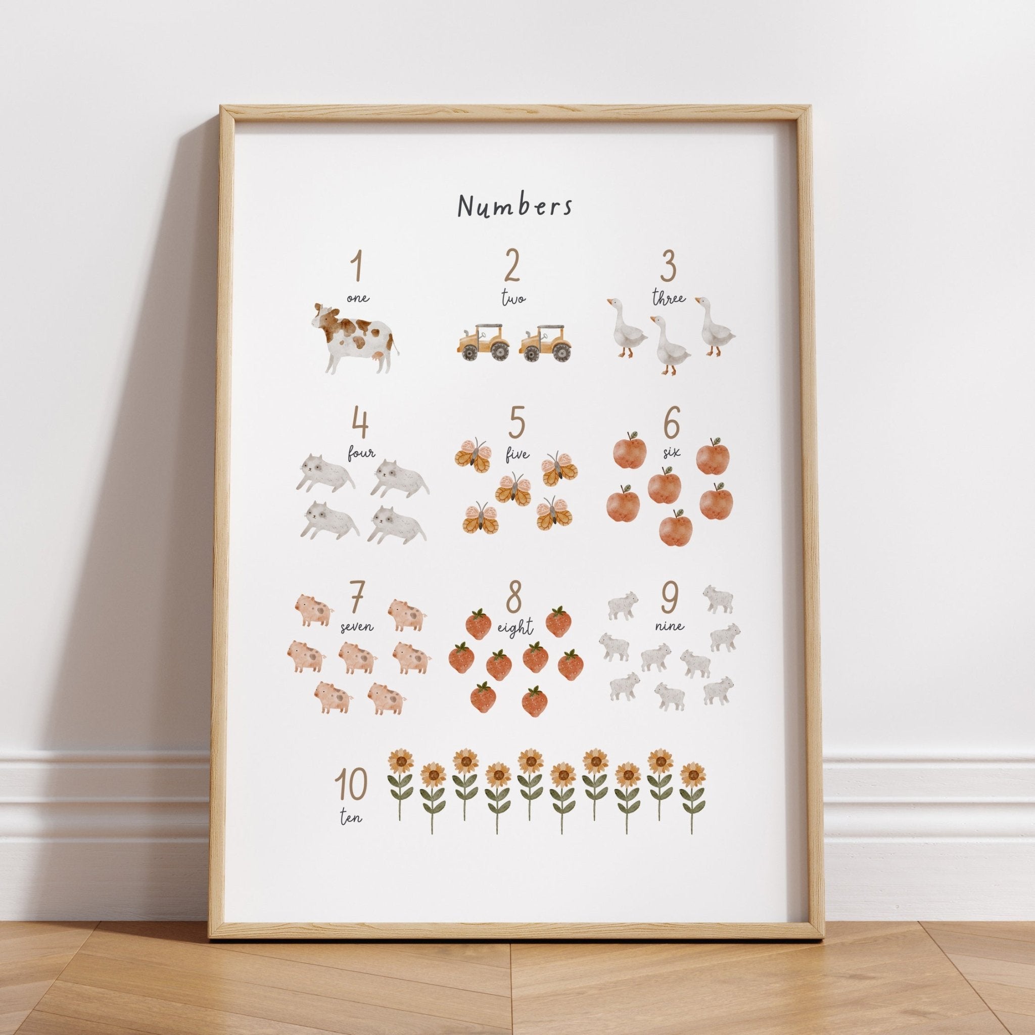 Farm Animals Print | Farm Numbers Nursery Wall Art | The Kids Print ...