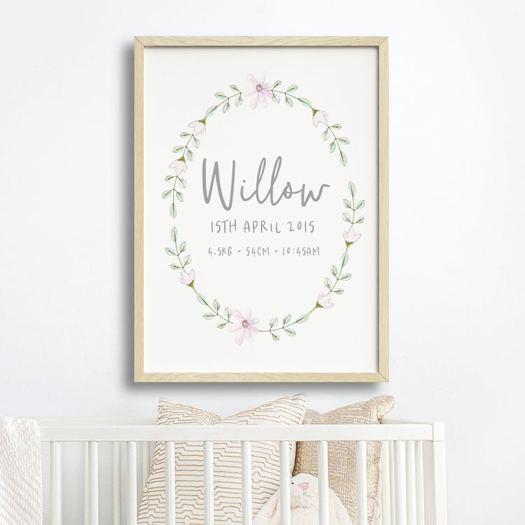 Birth Prints | Birth Details Print | Personalised Birth Prints – Page 2 ...