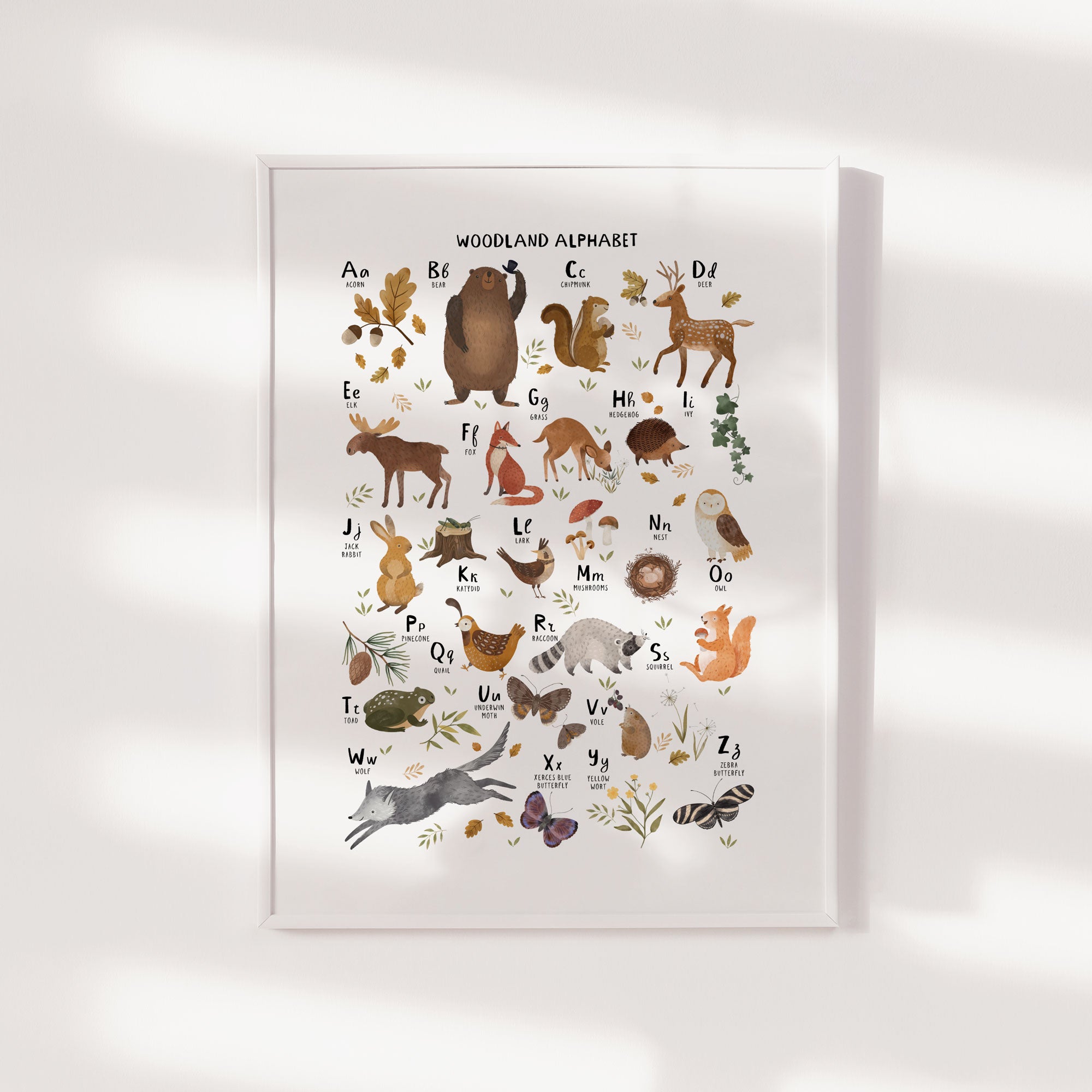 Woodland Animal Alphabet Poster | Nursery Prints | Kids Wall Art – The ...