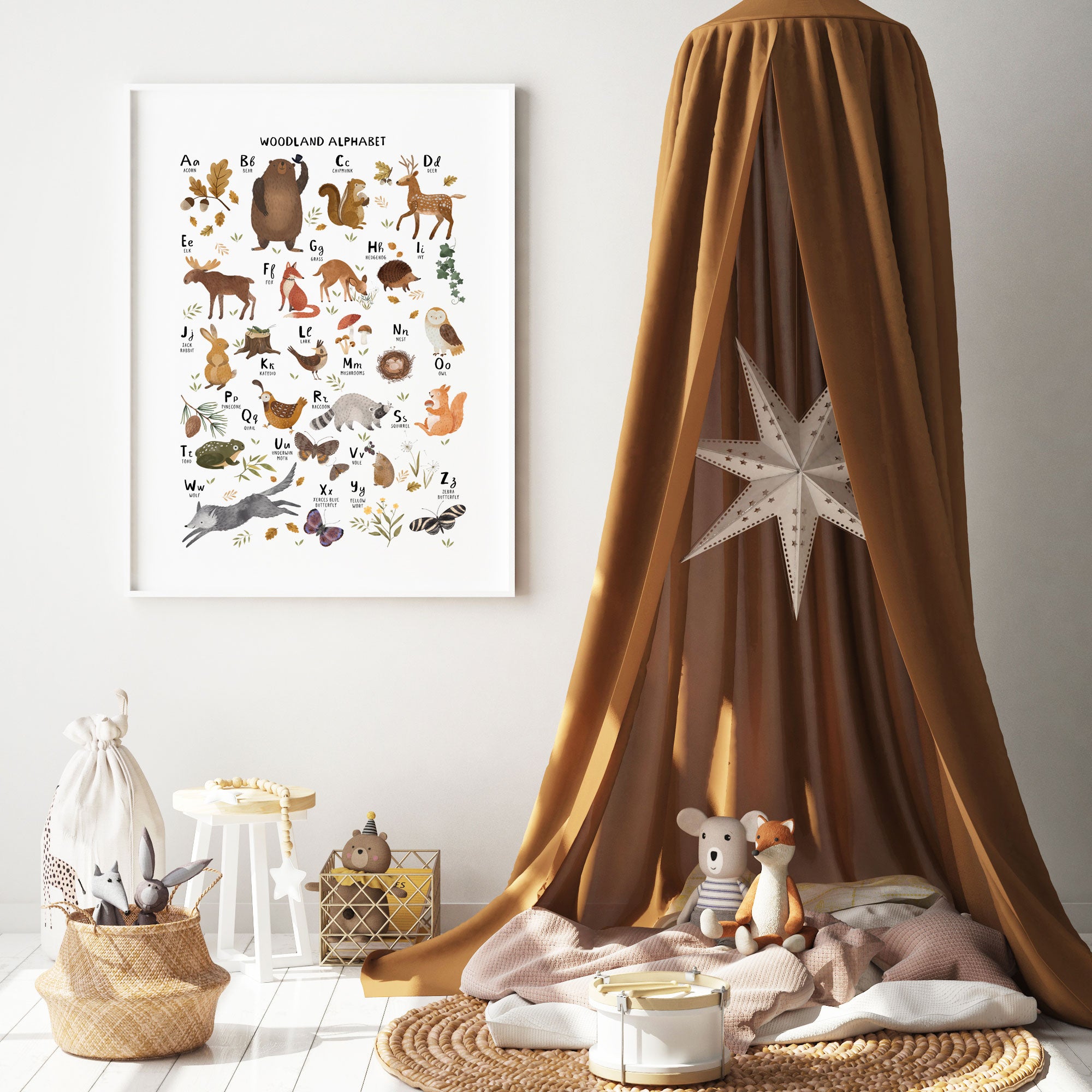 Woodland Animal Alphabet Poster | Nursery Prints | Kids Wall Art – The ...